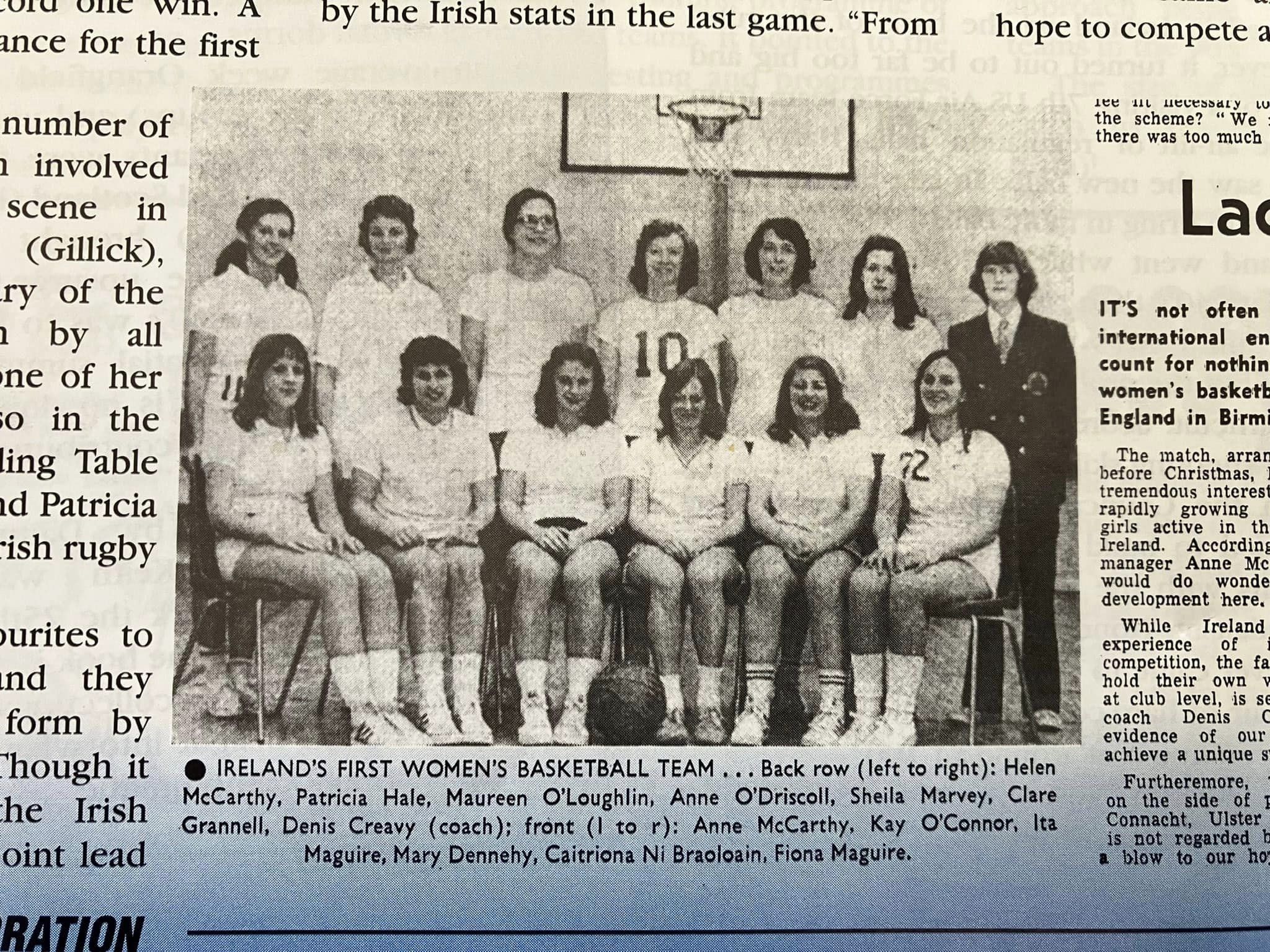 Ireland’s First Women’s Basketball Team – Killester Basketball Club